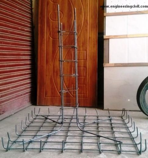 Manufacturing in RCC Construction - Prefabricated rebars - Civil ...