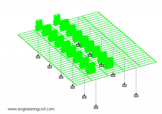 Analysis and Design of Flyover - Civil Engineering Portal