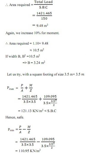 Design Calculation of an Isolated Footing - Civil Engineering Portal