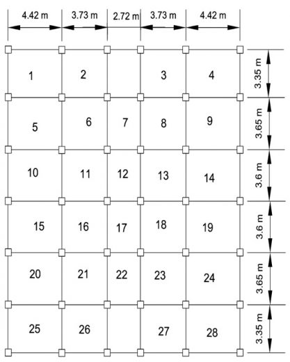 Design Calculation for Slab - Civil Engineering Portal