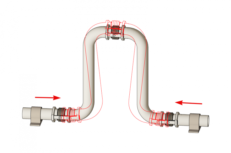 Knowing Expansion and Contraction of Piping Systems - Civil Engineering ...