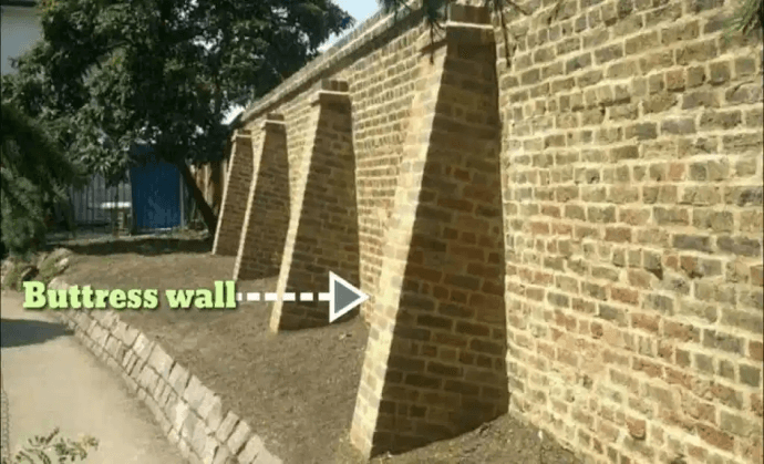 Retaining Wall - Function, Types, Advantages & Disadvantages - Civil ...