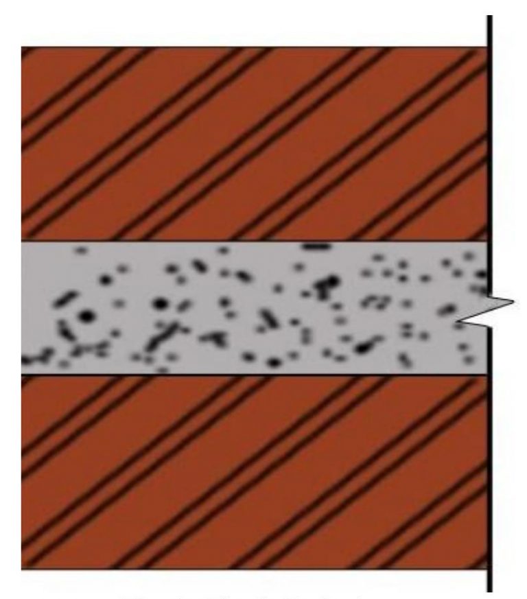 What is Pointing in Brickwork? - Civil Engineering Portal