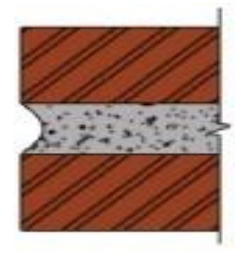 What is Pointing in Brickwork? - Civil Engineering Portal