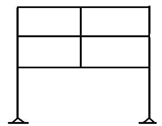What are the Types of Frame Structures? - Civil Engineering Portal