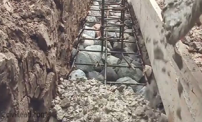 What is Plum Concrete? How to Prepare Plum Concrete? - Civil ...