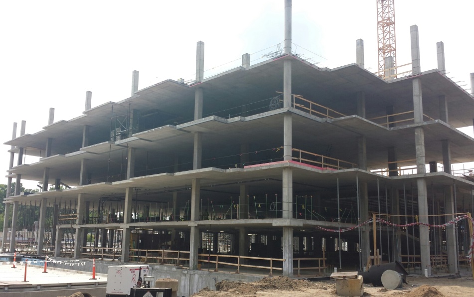 What is Structure in Construction - Its Importance and Types? - Civil ...